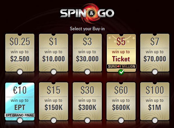 Sunday Million Spin & Go Sunday Million Spin & Go